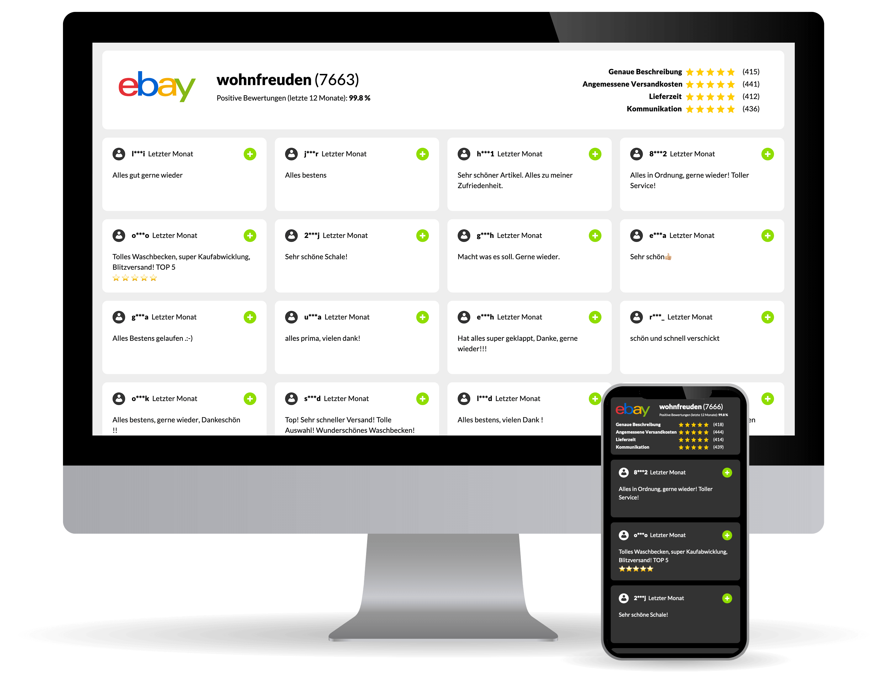 Mobil optimierte eBay Angebotsvorlagen eBay Review Widget - echte ...
